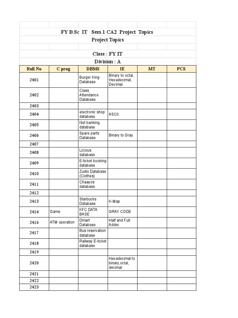 CA2 Project Title | PDF | Databases | Binary Coded Decimal