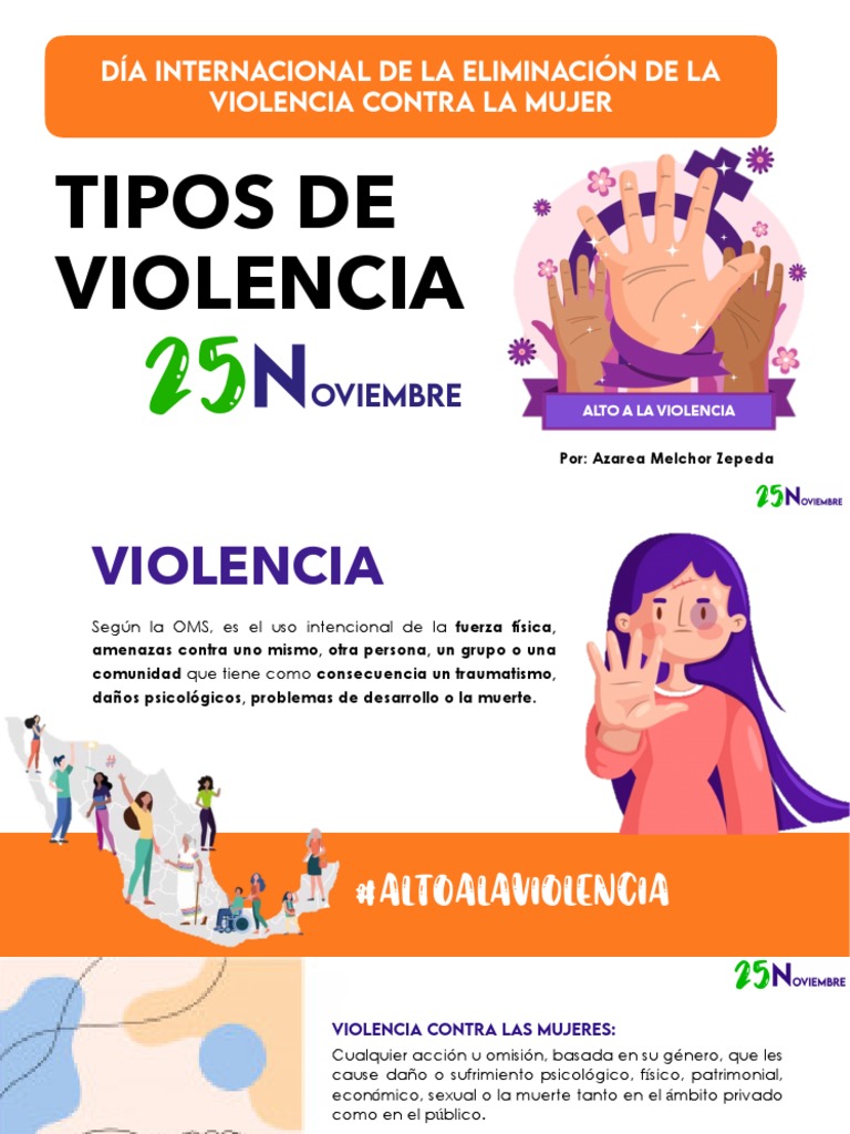 Tipos de Violencia | PDF | La violencia contra las mujeres