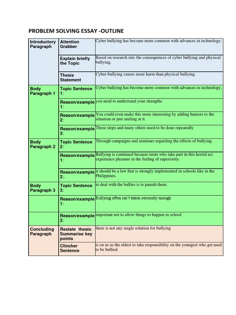 Problem Solving Essay - Outline | PDF | Bullying | Cyberbullying