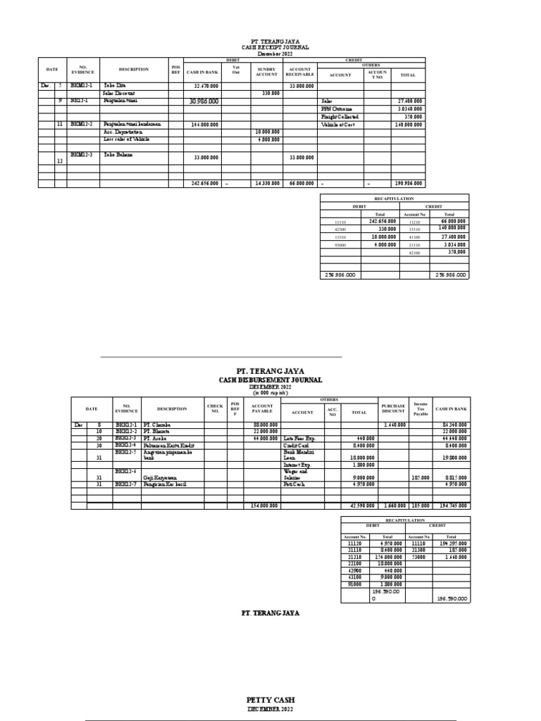Latihan Cash Flow | Download Free PDF | Financial Economics | Money