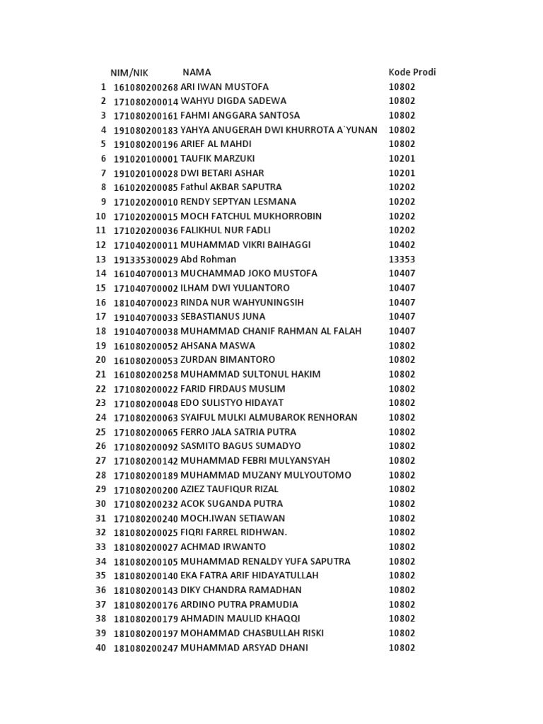 Student Enrollment Data from Various Study Programs | PDF