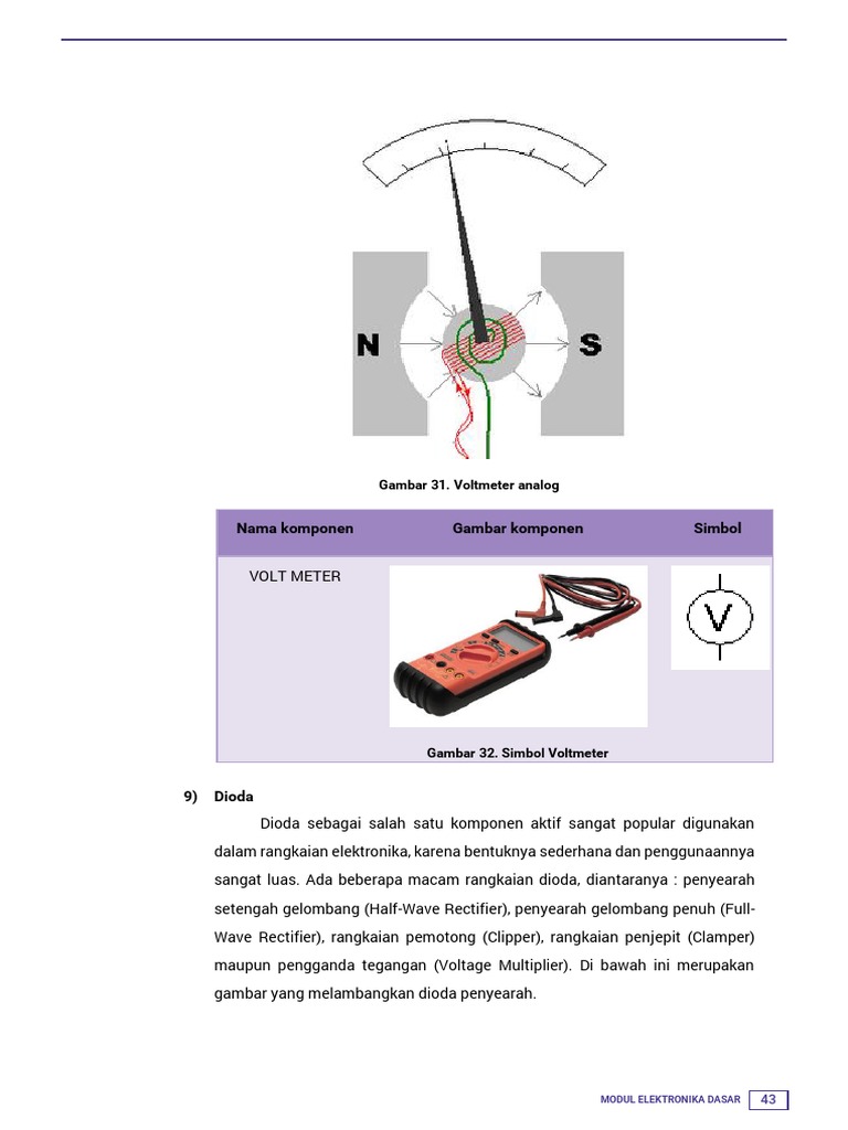 Elektronika Dasar Dioda | PDF