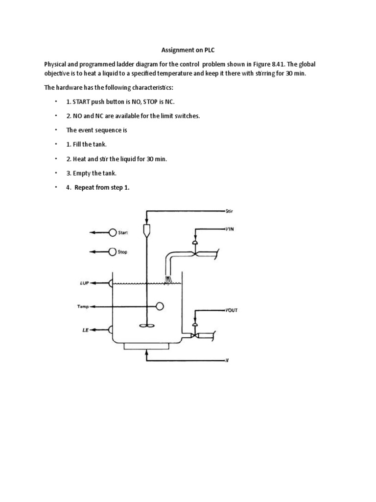 PLC Ladder Diagram for Liquid Heating Control | PDF | Science ...