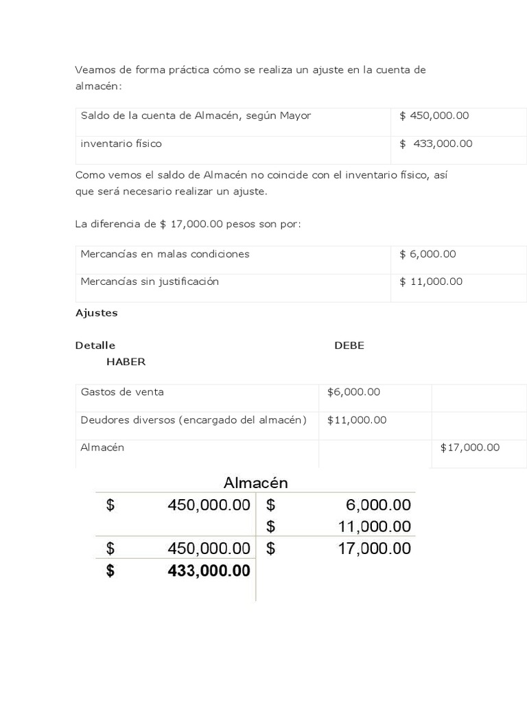 Cómo realizar un ajuste en la cuenta de almacén para igualar el saldo ...