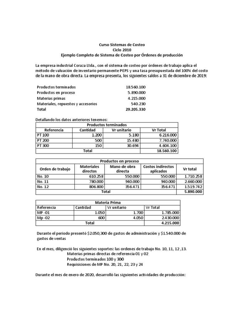 Costos 1 Materiales Directos - Indirectos | PDF