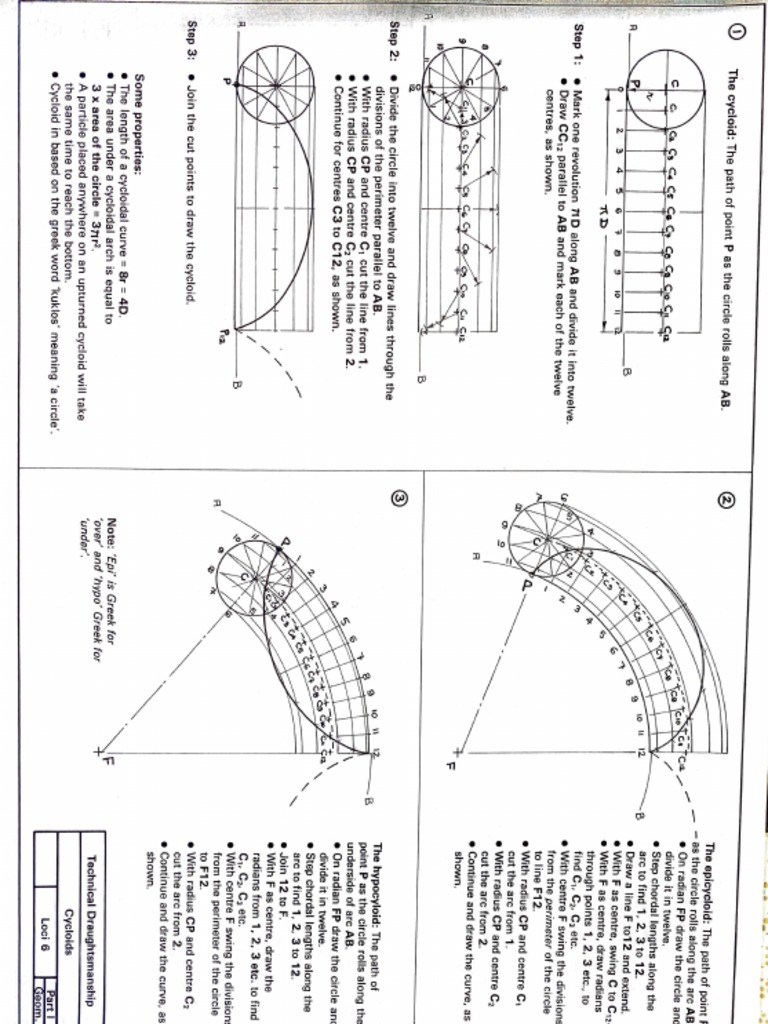 Cycloids 2 | PDF | Circle | Curve