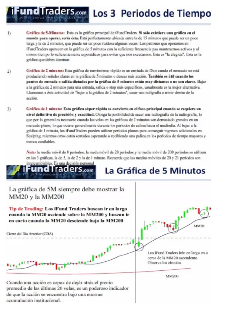 Oliver Velez | PDF