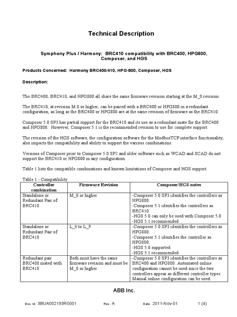 BRC410 Compatibility With BRC400 HPG800 Composer and HGS | PDF ...