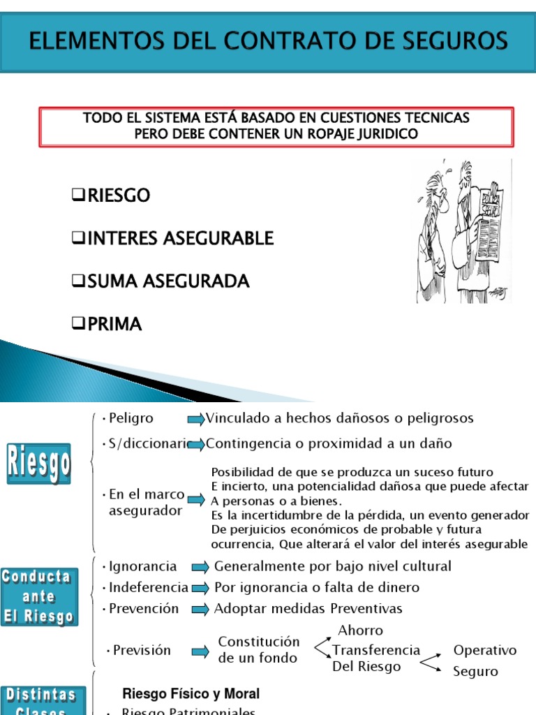Material-ELEMENTOS DEL CONTRATO DE SEGUROS | PDF | Seguro | Riesgo