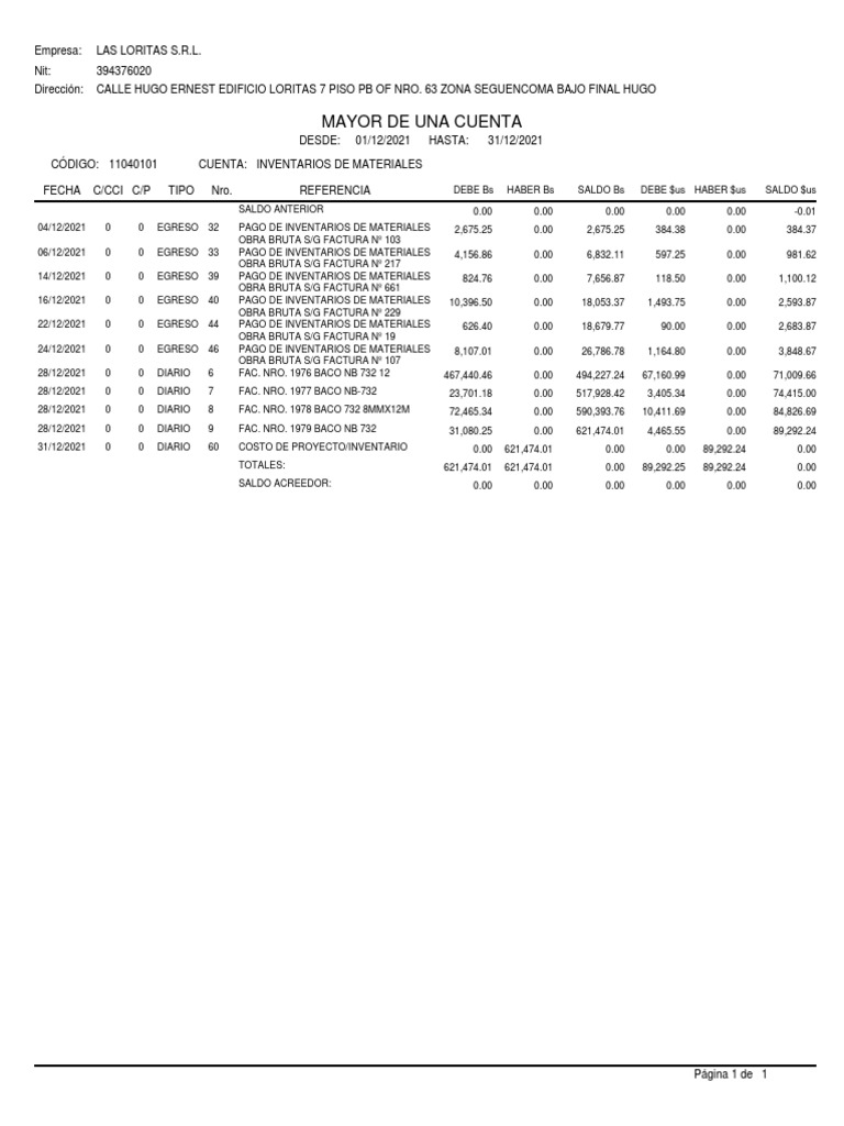 Mayor de Una Cuenta | PDF