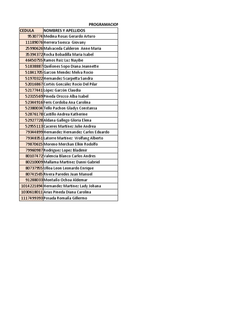 Programacion Emo F.Administrativo Y T.Oficial Cfths 2022 Cedula Nombres Y Apellidos | PDF