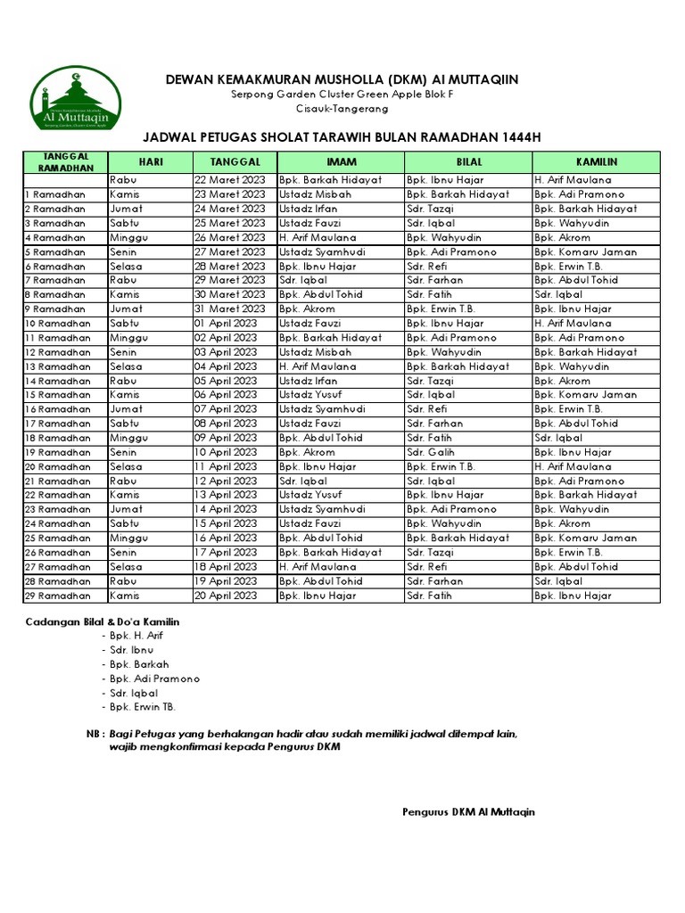 Jadwal Petugas Sholat Tarawih Ramadhan 1444H 2023 | PDF | Fasting | Observances Set