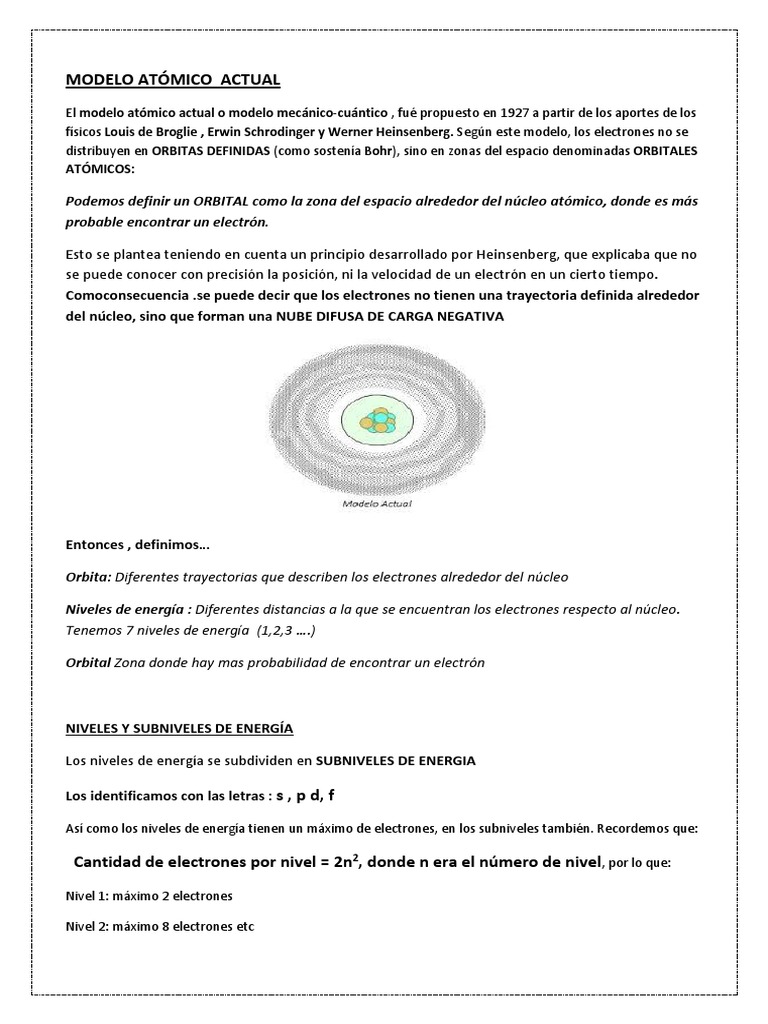 Modelo Atómico Actual, Niveles y Subniveles de Energía - 3°año A - 2023 ...