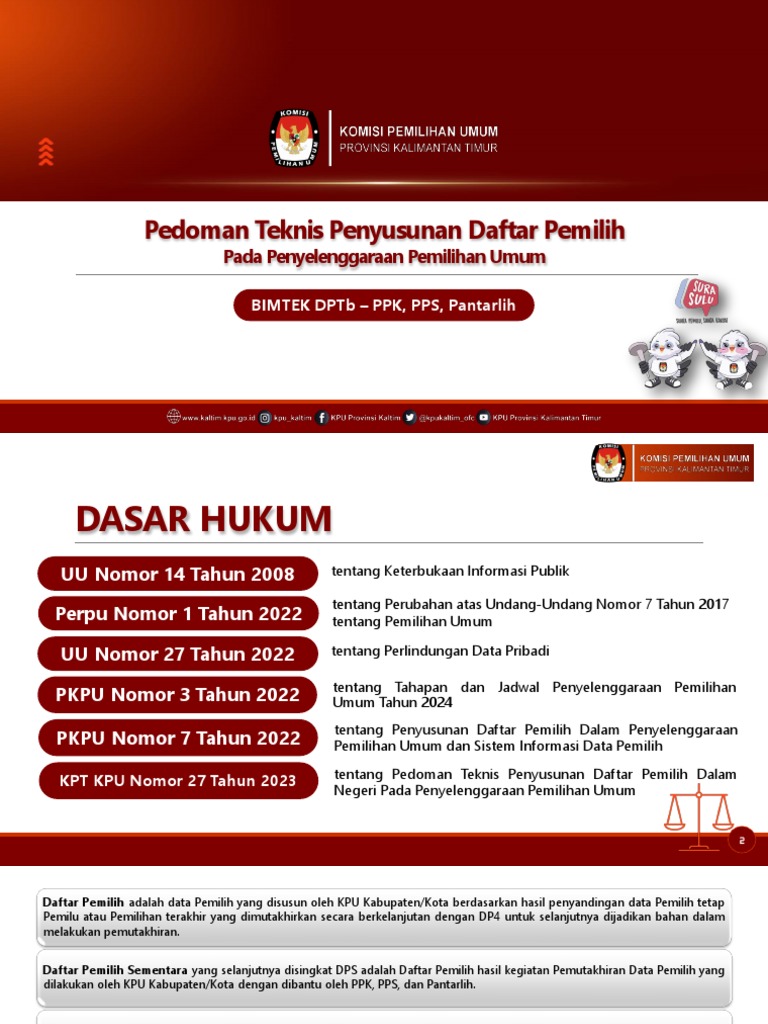 (MATERI - Rev1) DPTB - Bimtek Penyusunan Daftar Pemilih | PDF | Hukum