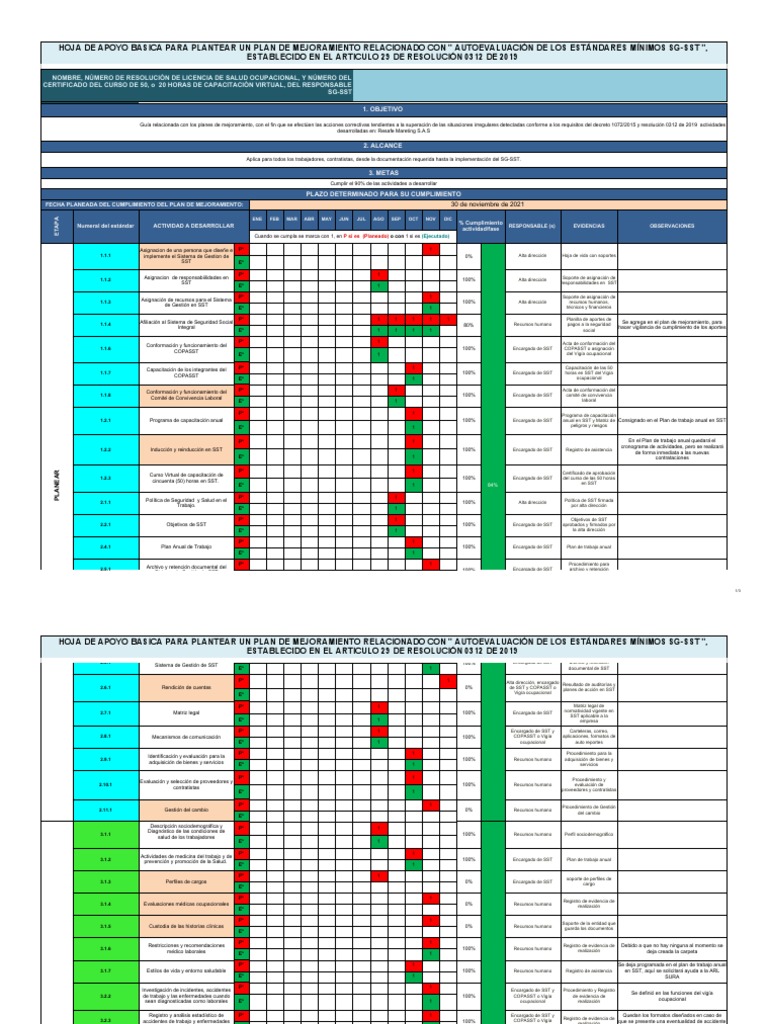 Plan de Mejoramiento SG SST | PDF | Medicina | Ciencias de la Salud