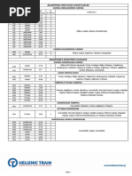 Δρομολόγια ΟΣΕ | PDF