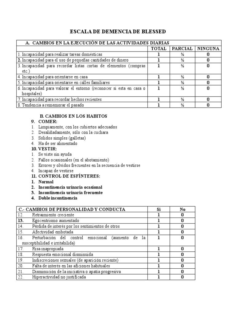 Escala De Demencia De Blessed Descargar Gratis Pdf Las Emociones