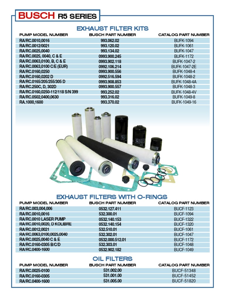 Airtech Busch Parts | PDF | Internal Combustion Engine | Equipment