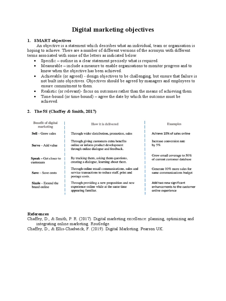 Digital Marketing Objectives | PDF