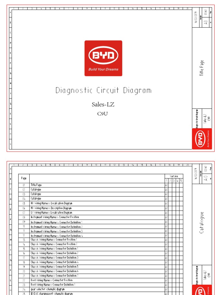 BYD C9U Diagnostic Circuit Diagram-EB-LU - SAL.P01-A0-20190308.EN | PDF ...