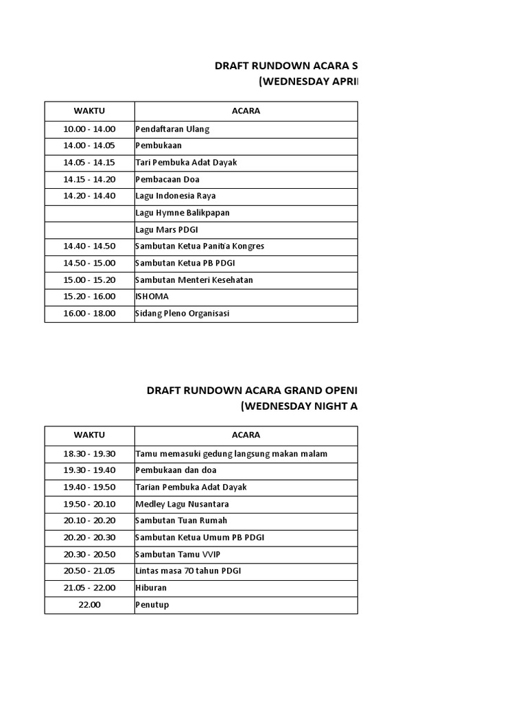 Rundown Acara PDGI | PDF