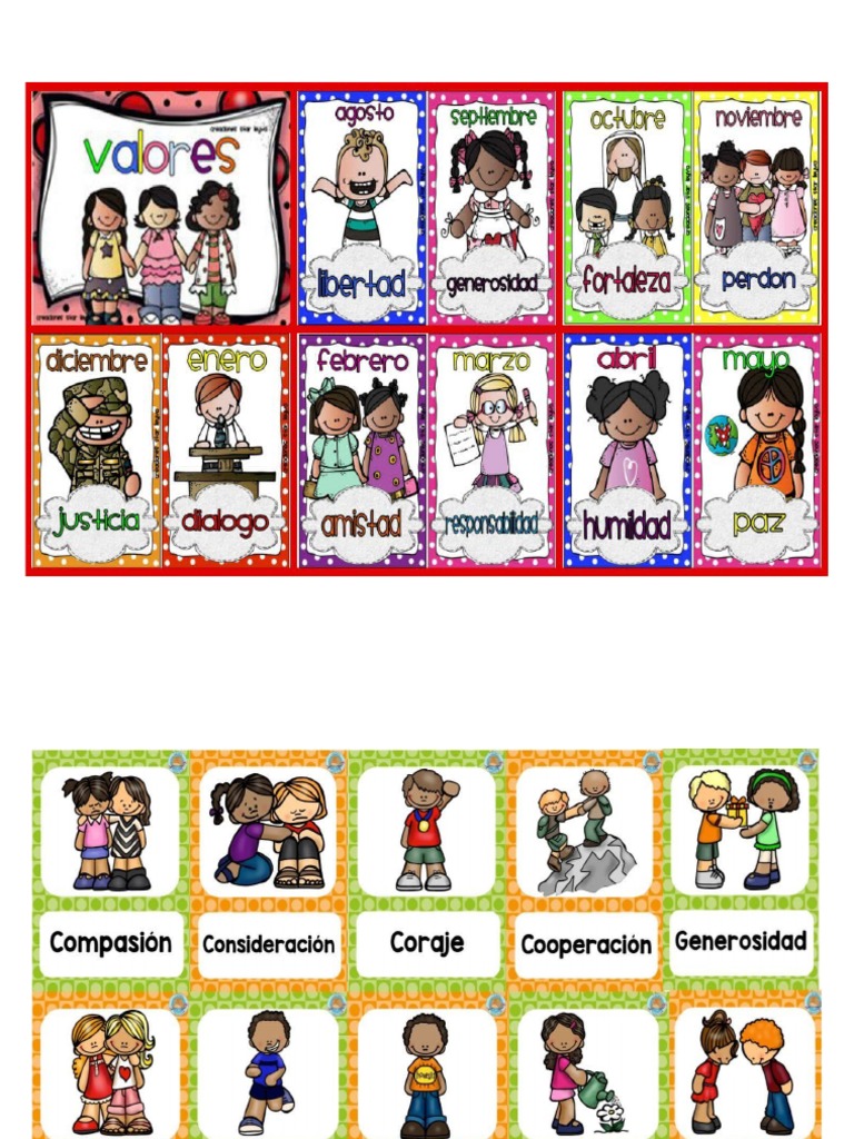 Valores | PDF