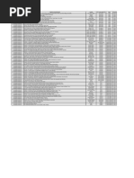Cr3 Code Sheet | PDF | Traffic | Motor Vehicle