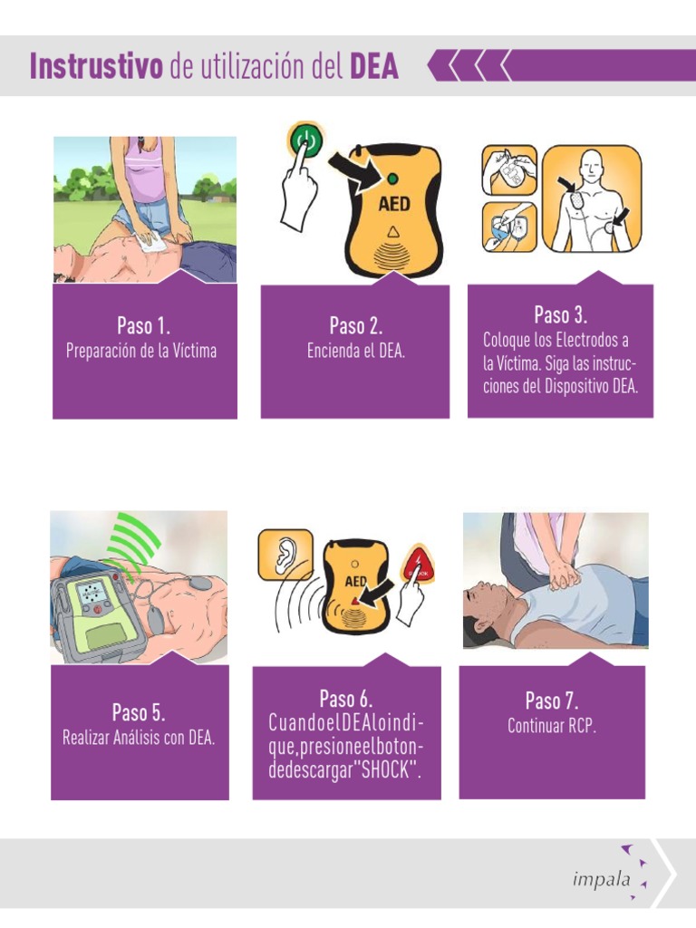 Uso del DEA en Emergencias Médicas | PDF