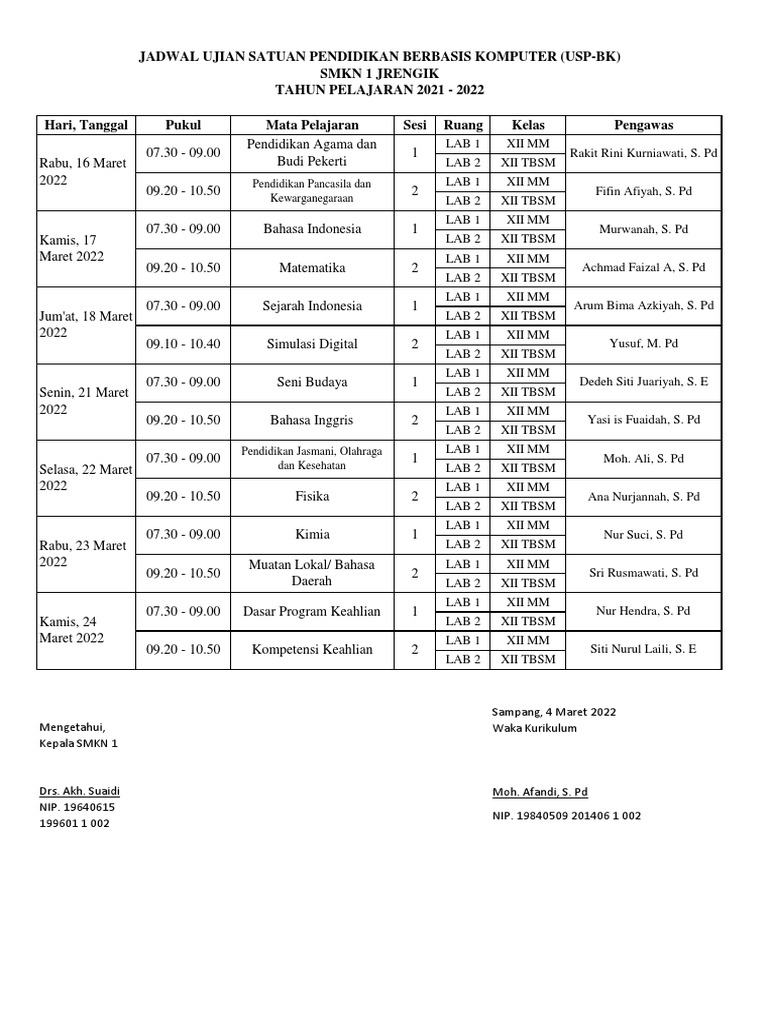 Jadwal Ujian Satuan Pendidikan Berbasis Komputer (Usp-Bk) SMKN 1 ...