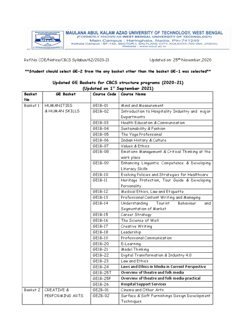 Updated GE Baskets For CBCS Structure Programs (2020-21) (Updated On 1 September 2021) | PDF ...