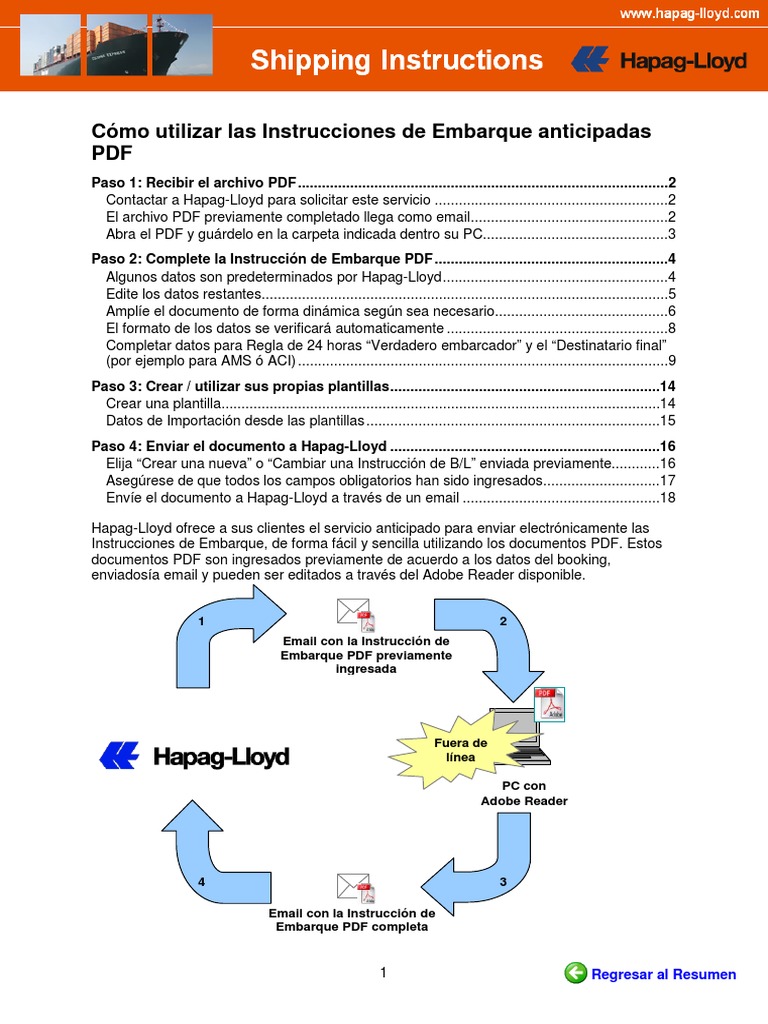 Hapag Lloyd | PDF | Software | Informática