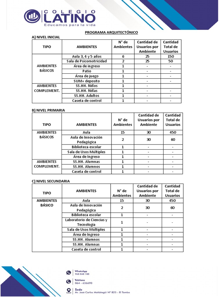Programa arquitectónico para un colegio con enfoque en educación primaria y secundaria | PDF ...