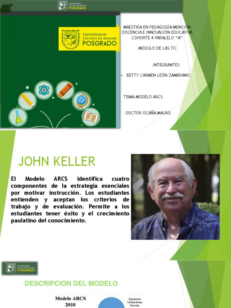 Modelo ARCS de John Keller en Educación | PDF