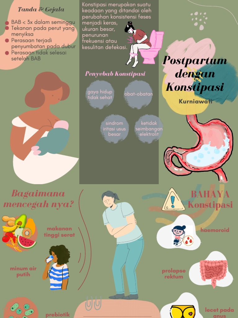 Nifas Dengan Konstipasi | PDF