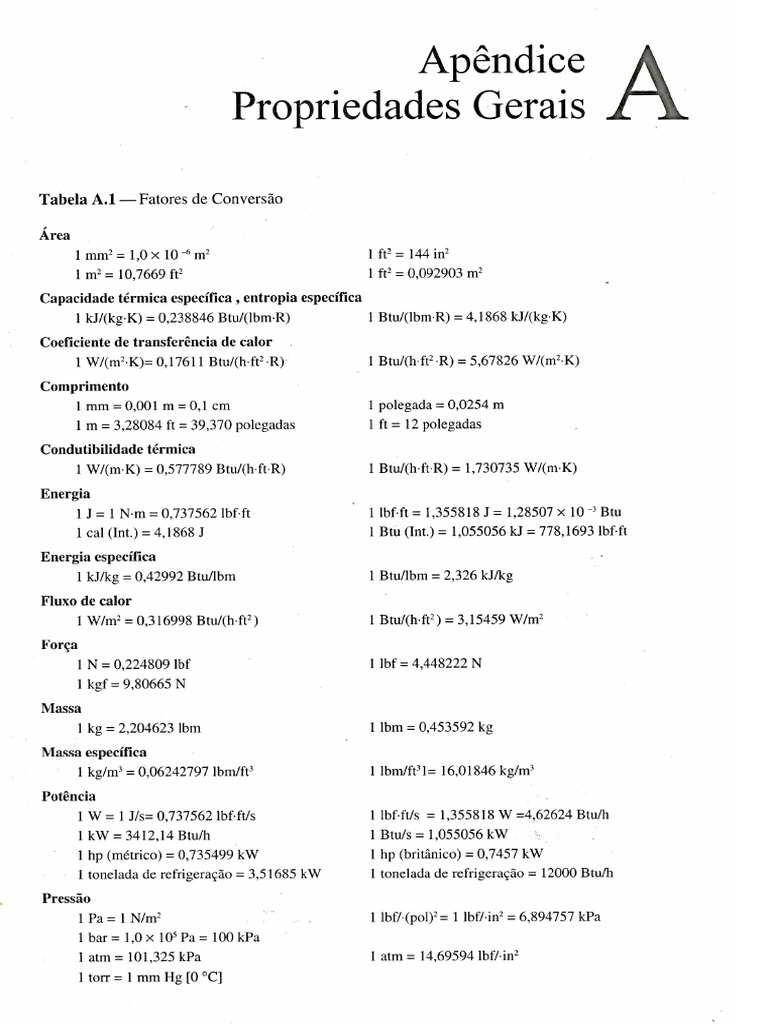 Tabela Van Wylen Completa | PDF