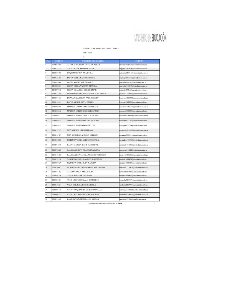 BTE. 1RO. A. Completo | PDF