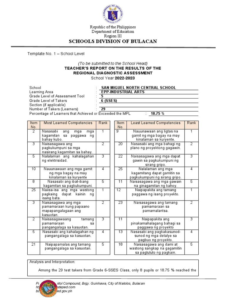 Grade 6-Sses-Epp5-Industrial Arts-Sy-2022-2023 | PDF