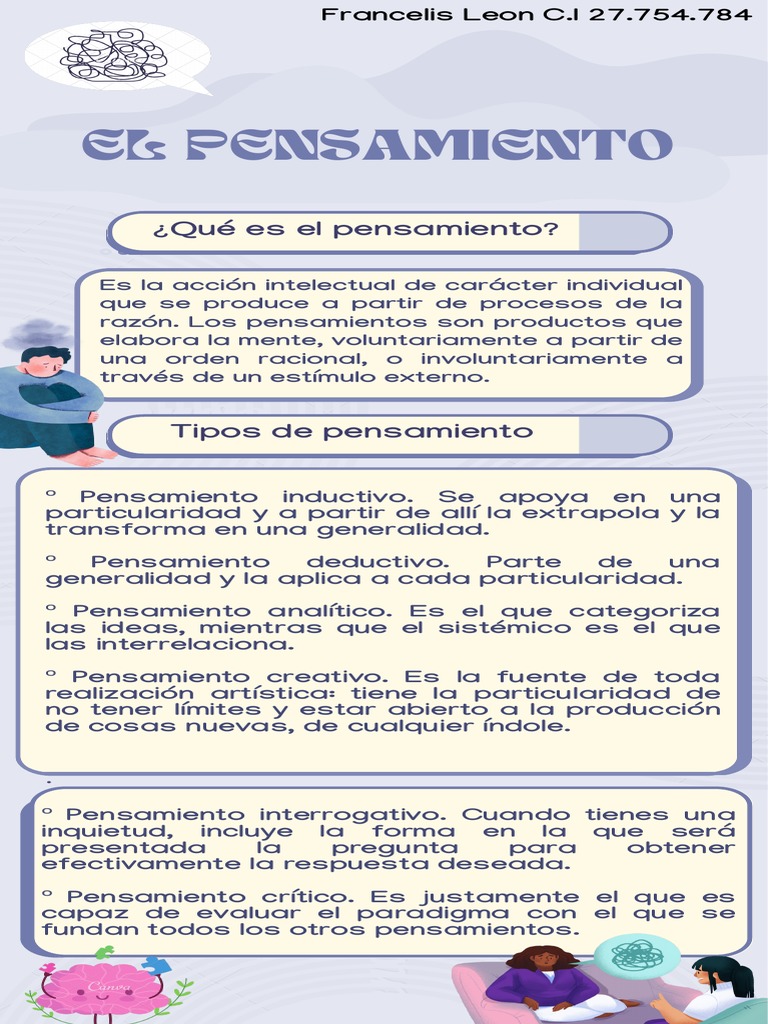 Infografia Pensamiento | PDF