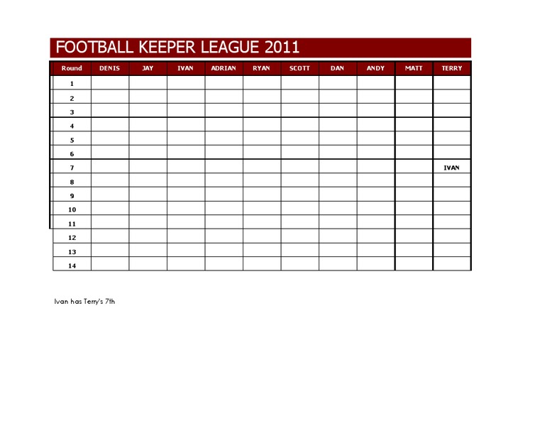 Football Draft Grid | PDF | Sports & Recreation