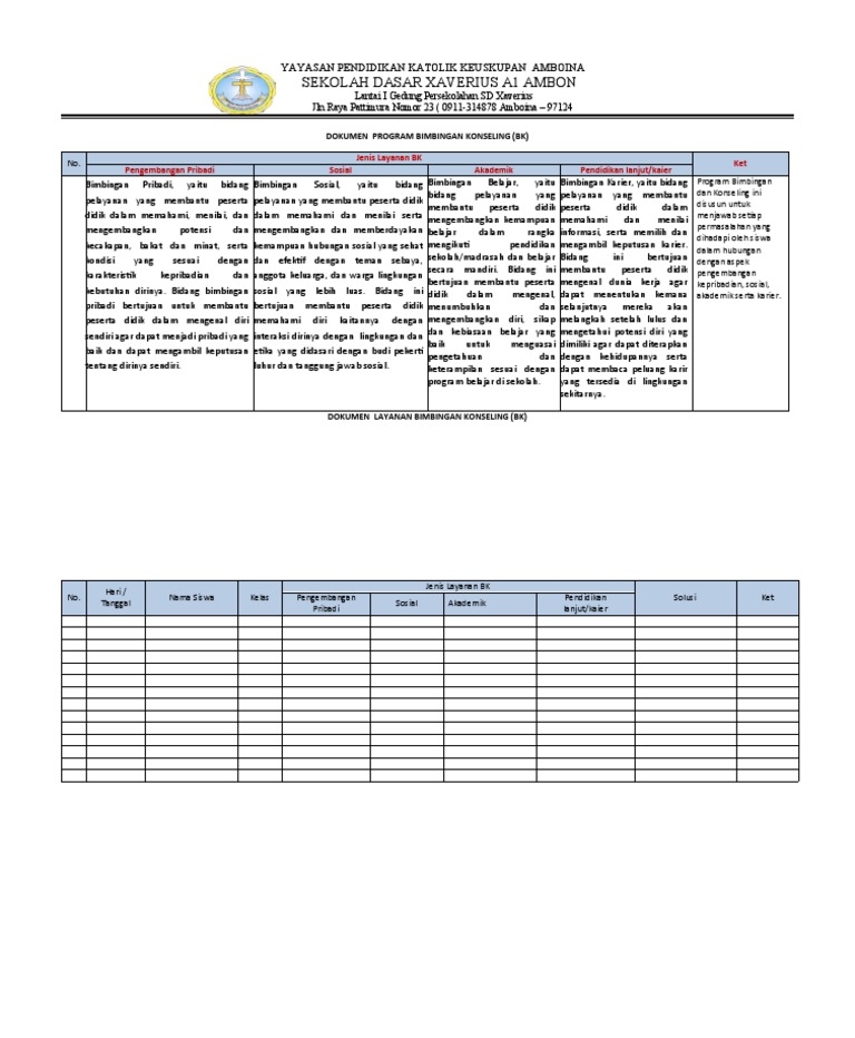 Dokumen Program Layanan BK (Matriks) | PDF | Karier & Perkembangan