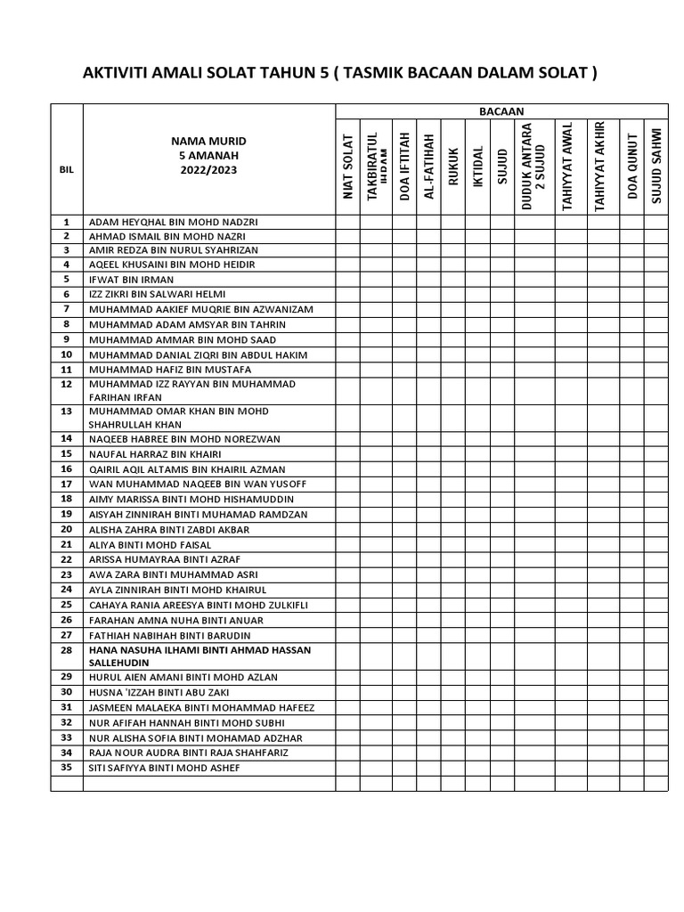 Aktiviti Amali Solat Tahun 5 | PDF