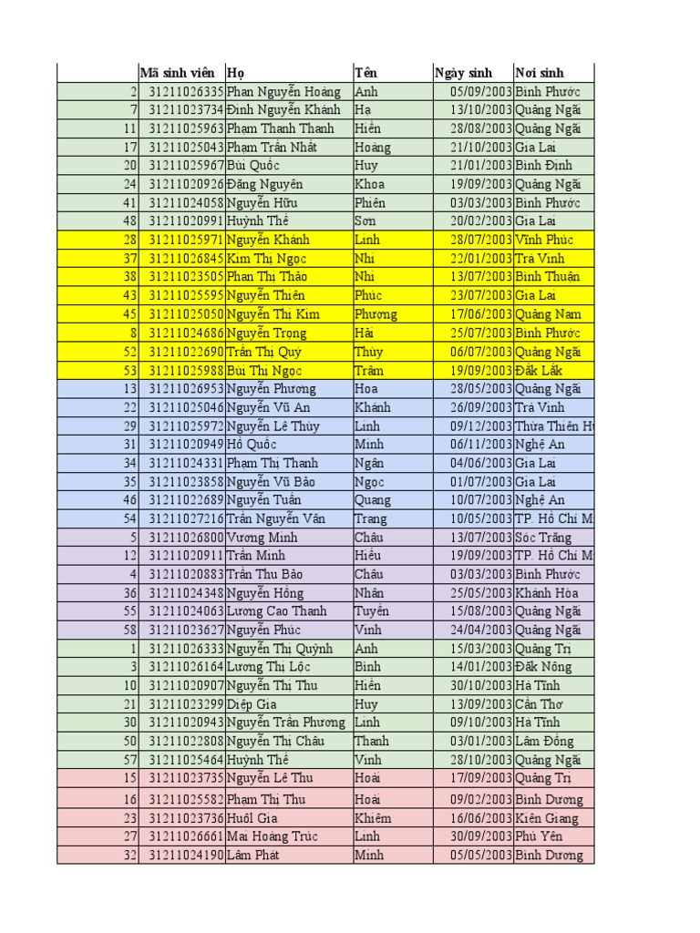 IB02 K47 KDQT Táº I CHÃU Ã | PDF
