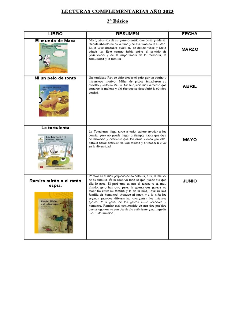 Lecturas-Complementarias-2°-Basico 2023 | PDF