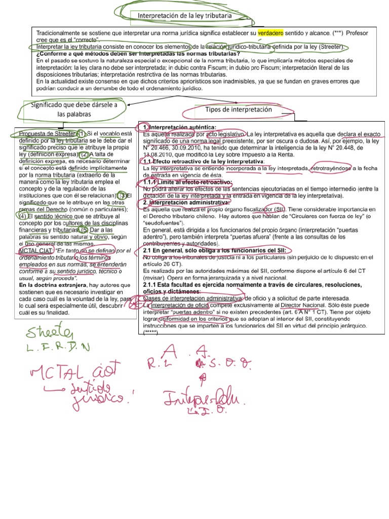 Tributario Esquema 9 - Interpretación Ley | PDF