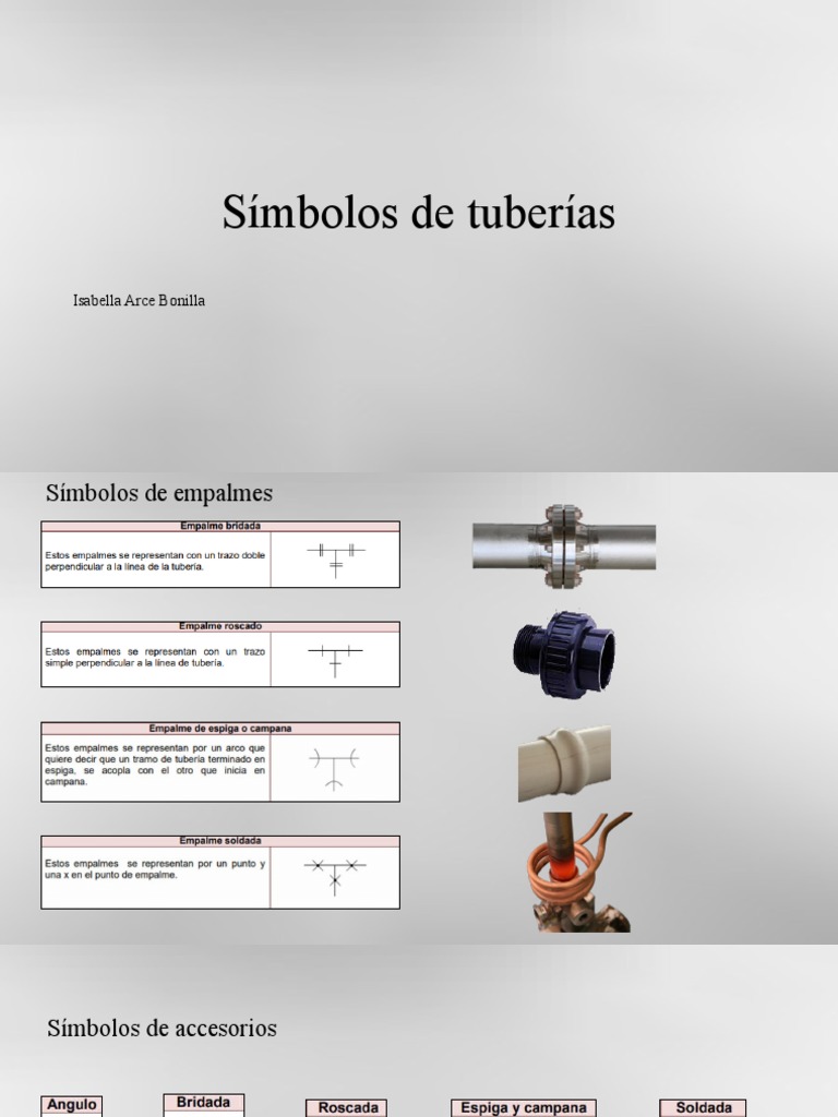 Símbolos de Tuberías | PDF | Medida de presión | Bomba