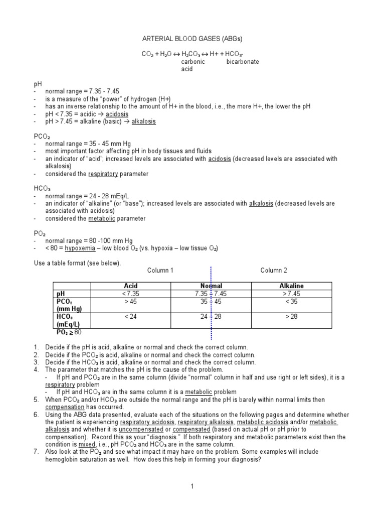 Arterial Blood Gasses - Diagnosing Respiratory or Metabolic Conditions ...