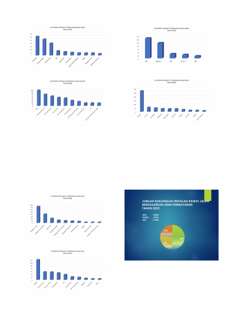 Data Dinding | PDF