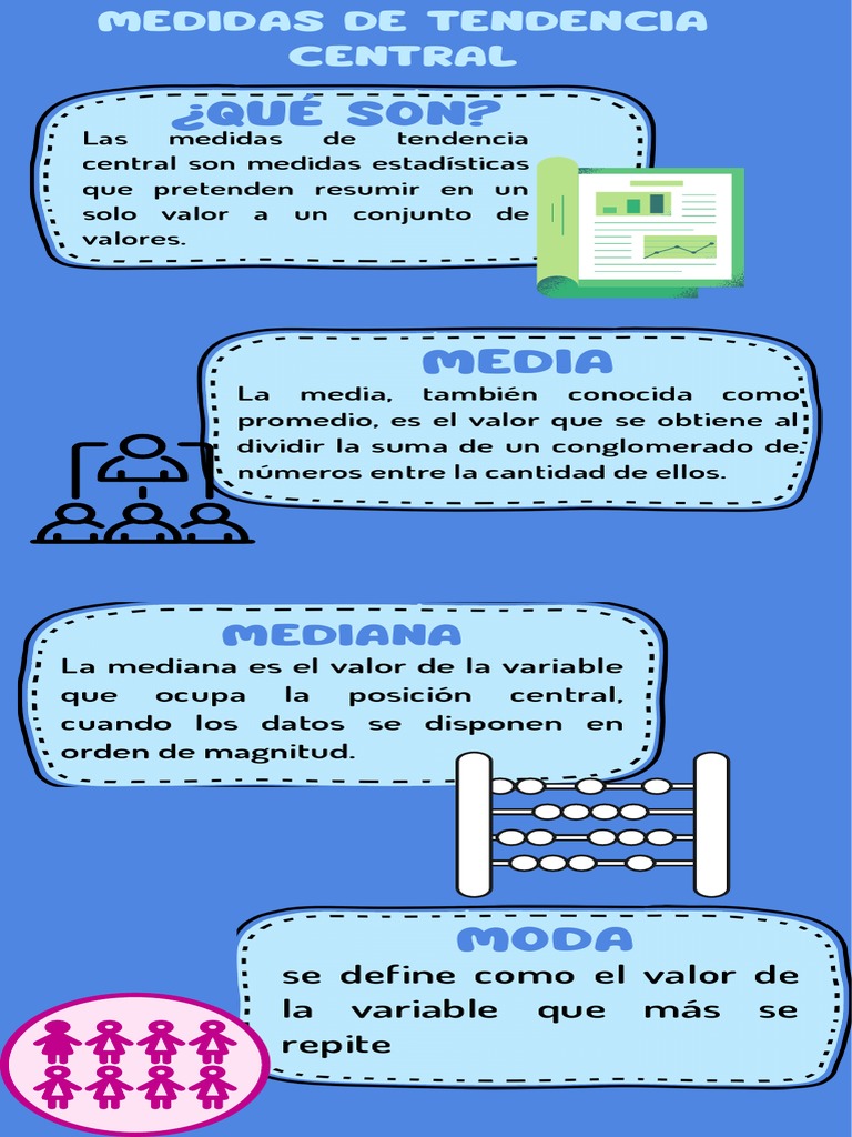 Media, Mediana y Moda: Definiciones Clave | PDF
