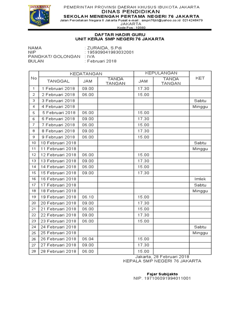 Daftar Hadir Guru SMPN 76 Jakarta | PDF
