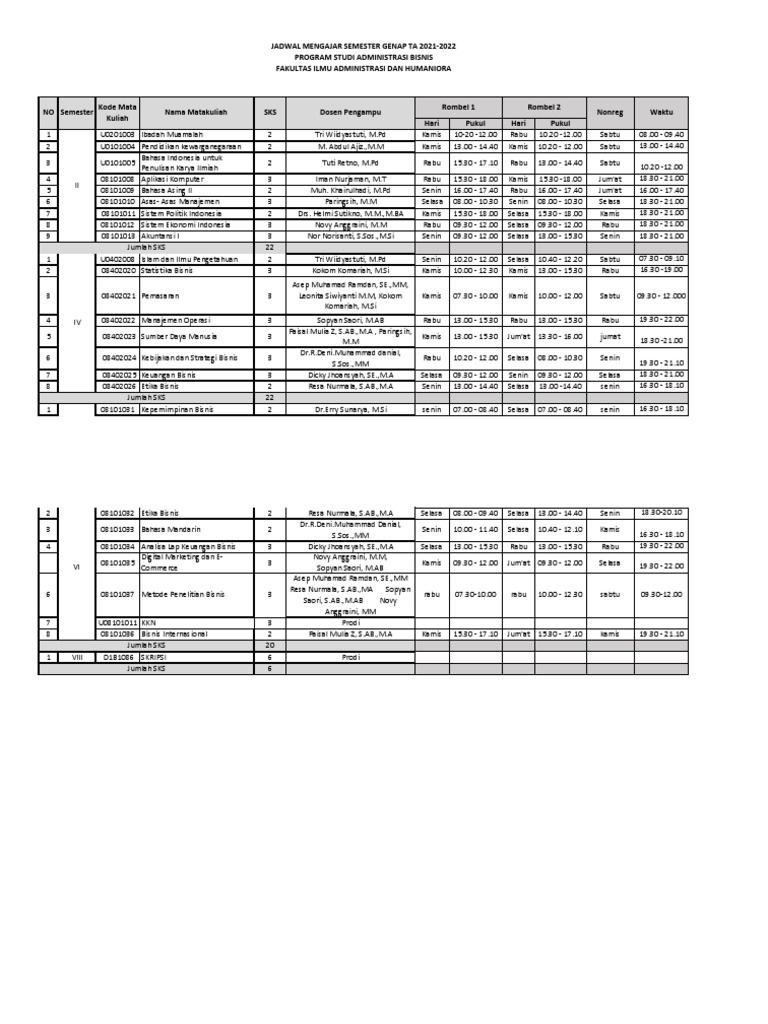 Jadwal Matkul Semester Genap 2021-2022 | PDF